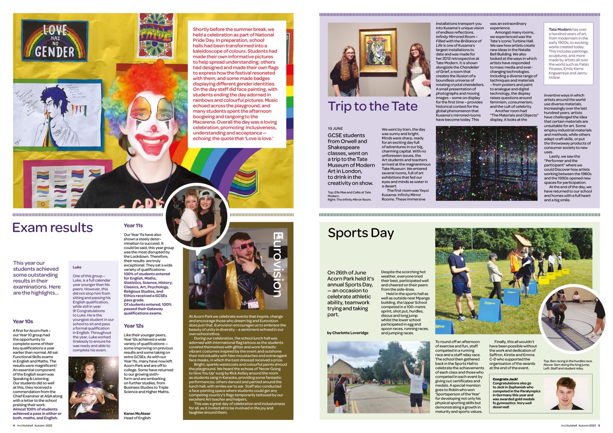 What we do - Acorn Park School